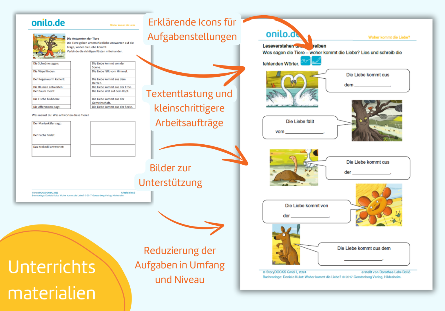 ONILO.DE - Lernerfolg durch Lesespaß